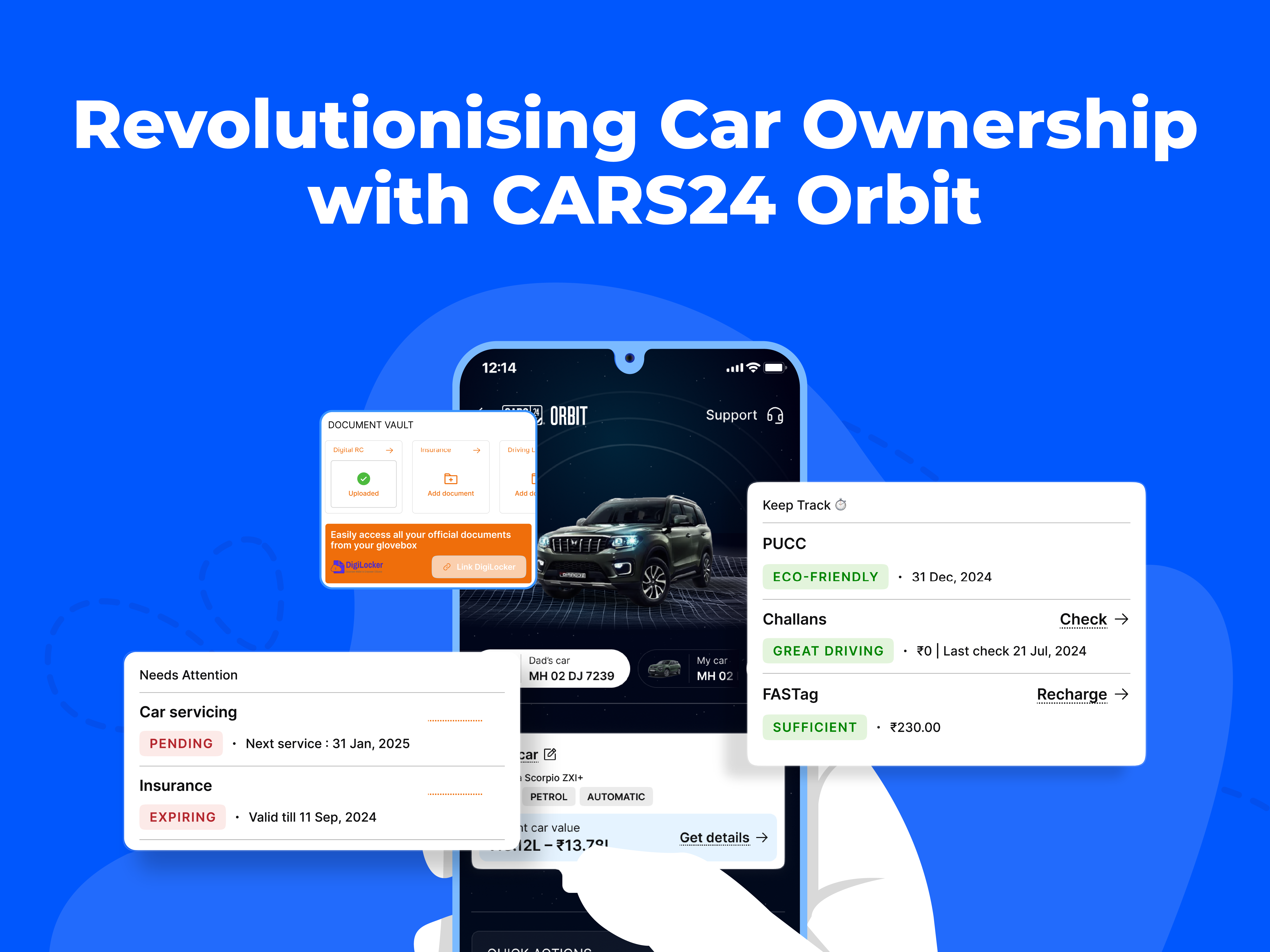 Revolutionising Car Ownership with CARS24 Orbit