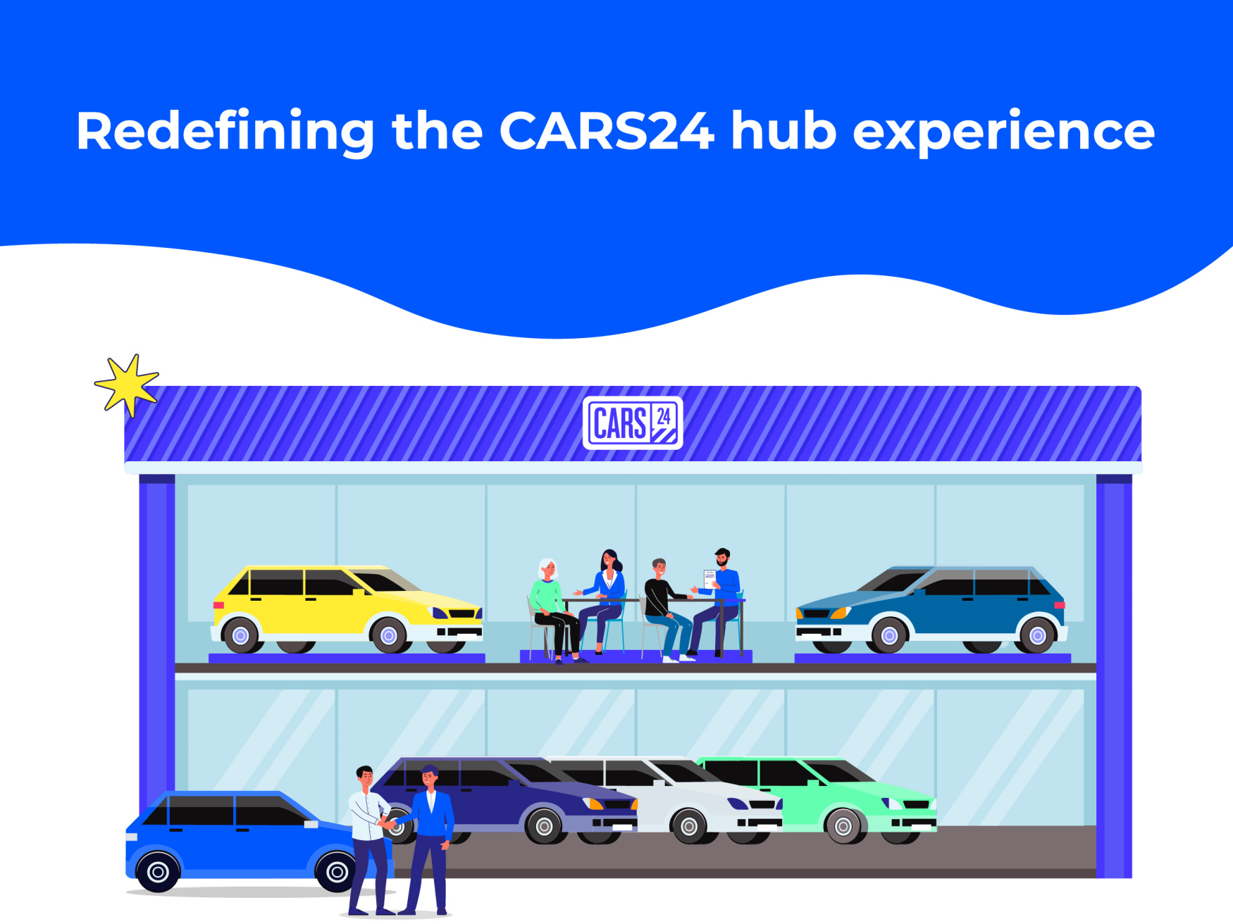 Redefining the Cars24 hub experience: from concept to reality